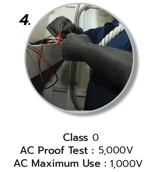 ถุงมือกันไฟฟ้า อุปกรณ์ความปลอดภัย ป้องกันไฟฟ้าดูด